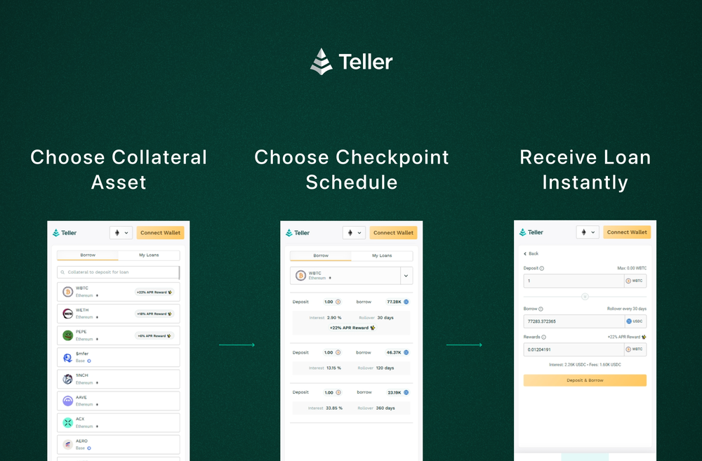 Borrow & Earn Without Liquidations: How Teller Works